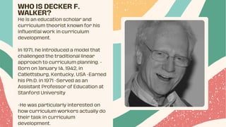 This is walkers model of Decker Walker's | PDF