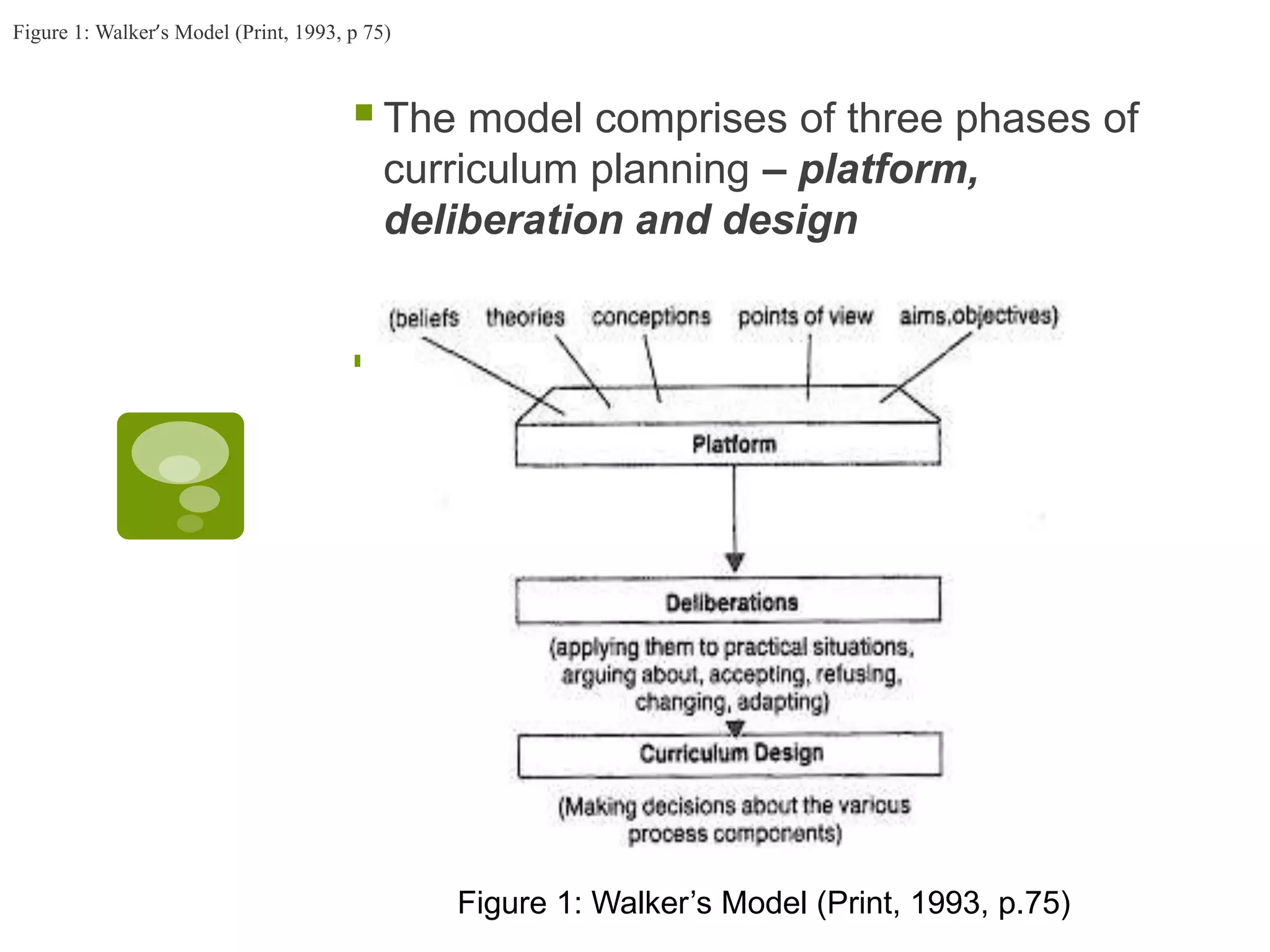 Decker Walker's curriculum model (1971) | PPTX