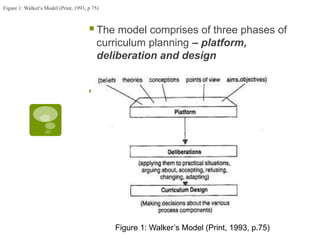 Decker Walker's curriculum model (1971) | PPTX