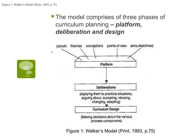 Decker Walker's curriculum model (1971) | PPTX