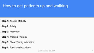Walking physiotherapy | PDF