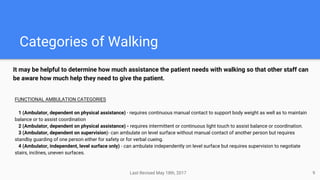 Walking physiotherapy | PDF