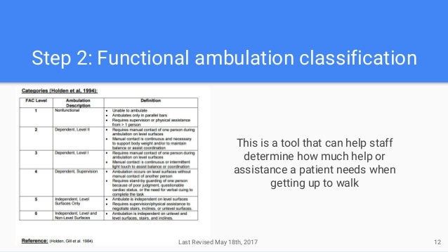 Walking physiotherapy