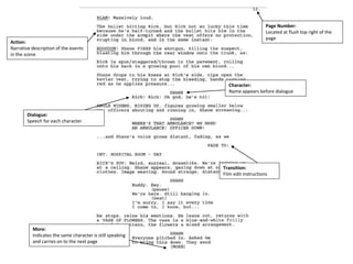 Walking dead Script Analysis | PPT