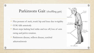 Walking Gait abnormalities.pptx