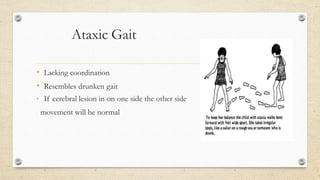 Walking Gait abnormalities.pptx