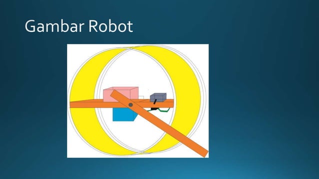 perancangan walking robot | PPTX