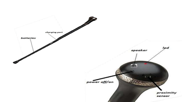 Walking sensor cane ppt | PPTX