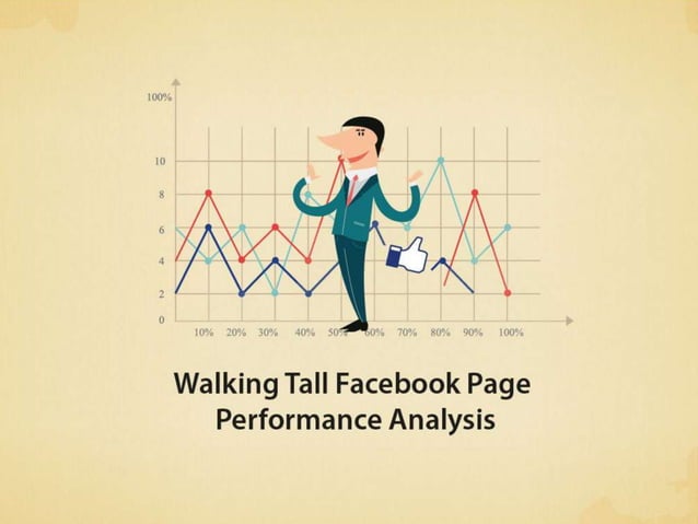 Waking Tall Social Media Marketing Plan 2016 | PPT