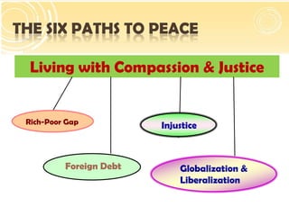Walking the six paths to peace | PPTX