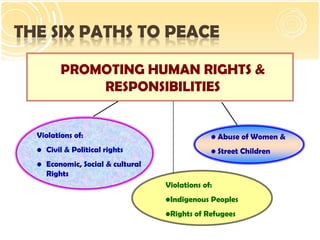 Walking the six paths to peace | PPTX