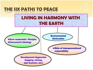 Walking the six paths to peace | PPTX
