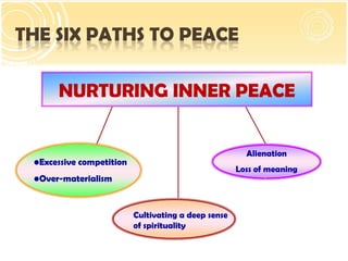 Walking the six paths to peace | PPTX