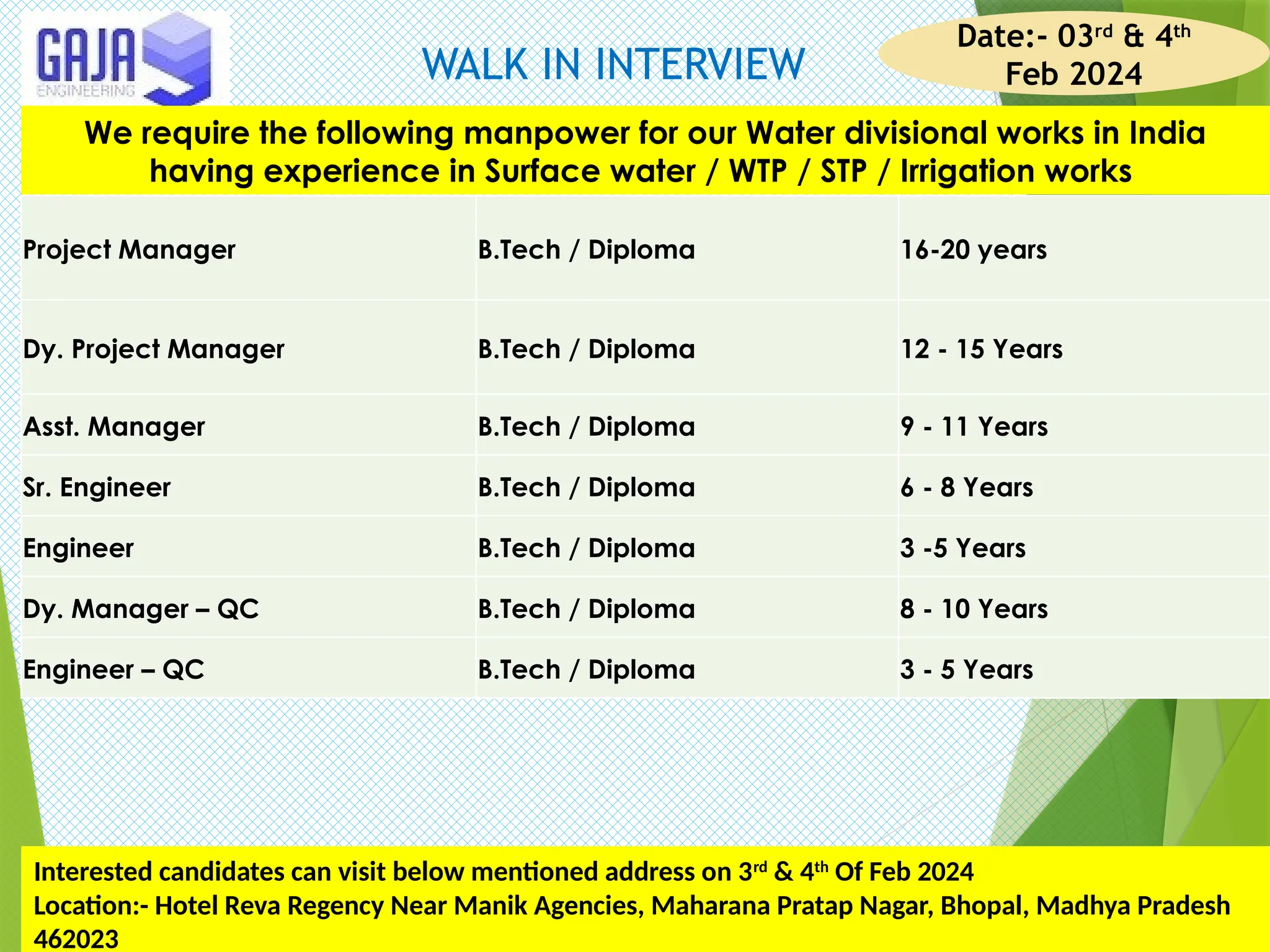 Walk in interview- 2024 Final Advert.pptx