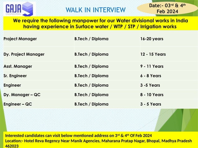 Walk in interview- 2024 Final Advert.pptx