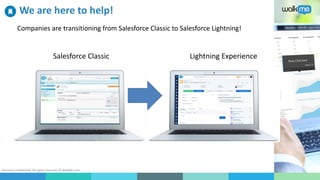 Salesforce Market Overview - Internal WalkMe's | PPT