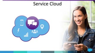 Salesforce Market Overview - Internal WalkMe's | PPT