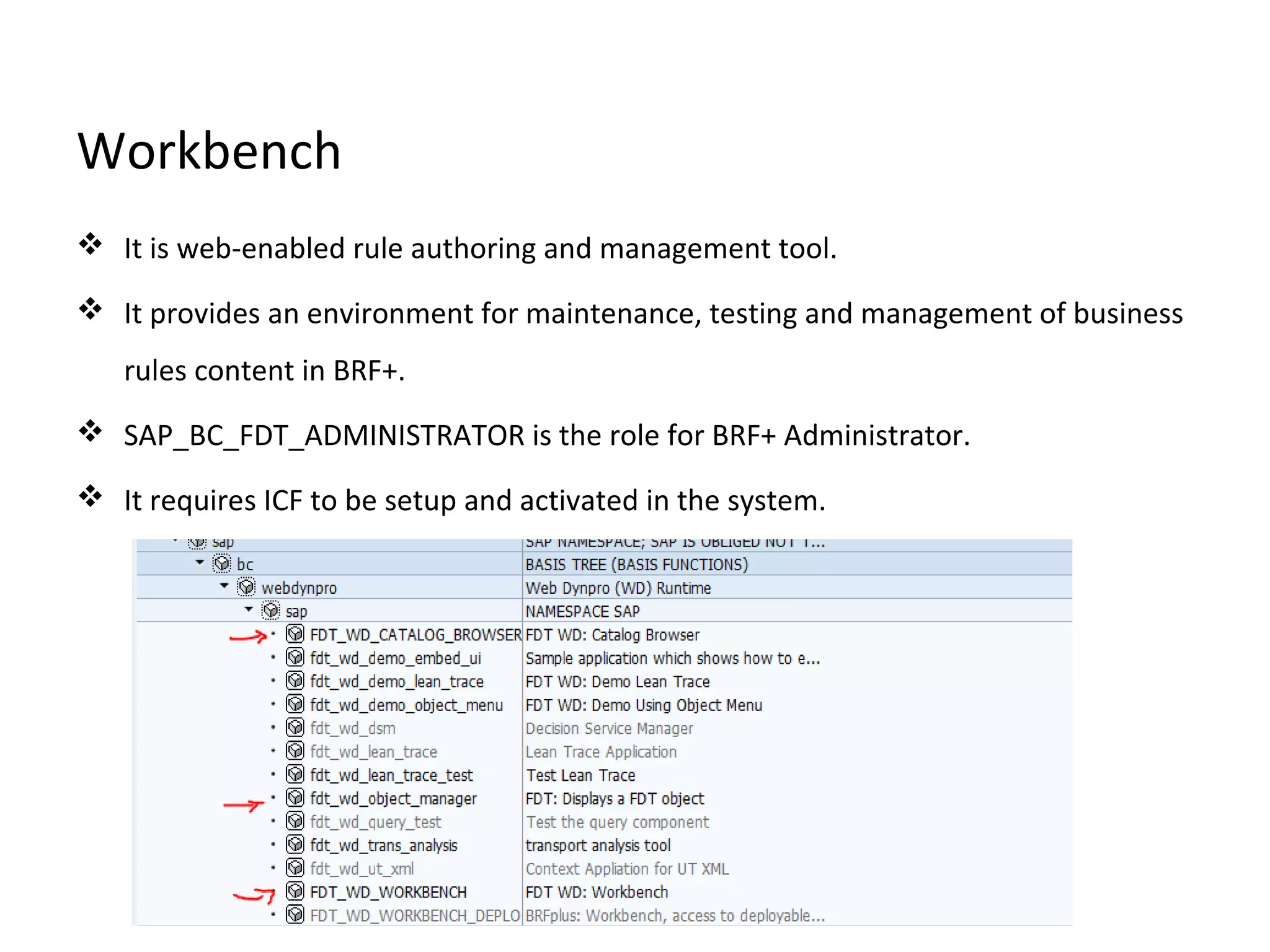 BRF+ Walk through | PPT