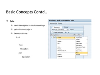 BRF+ Walk through | PPT