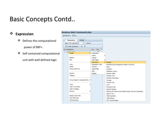 BRF+ Walk through | PPT