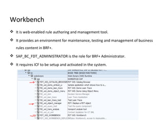 BRF+ Walk through | PPT