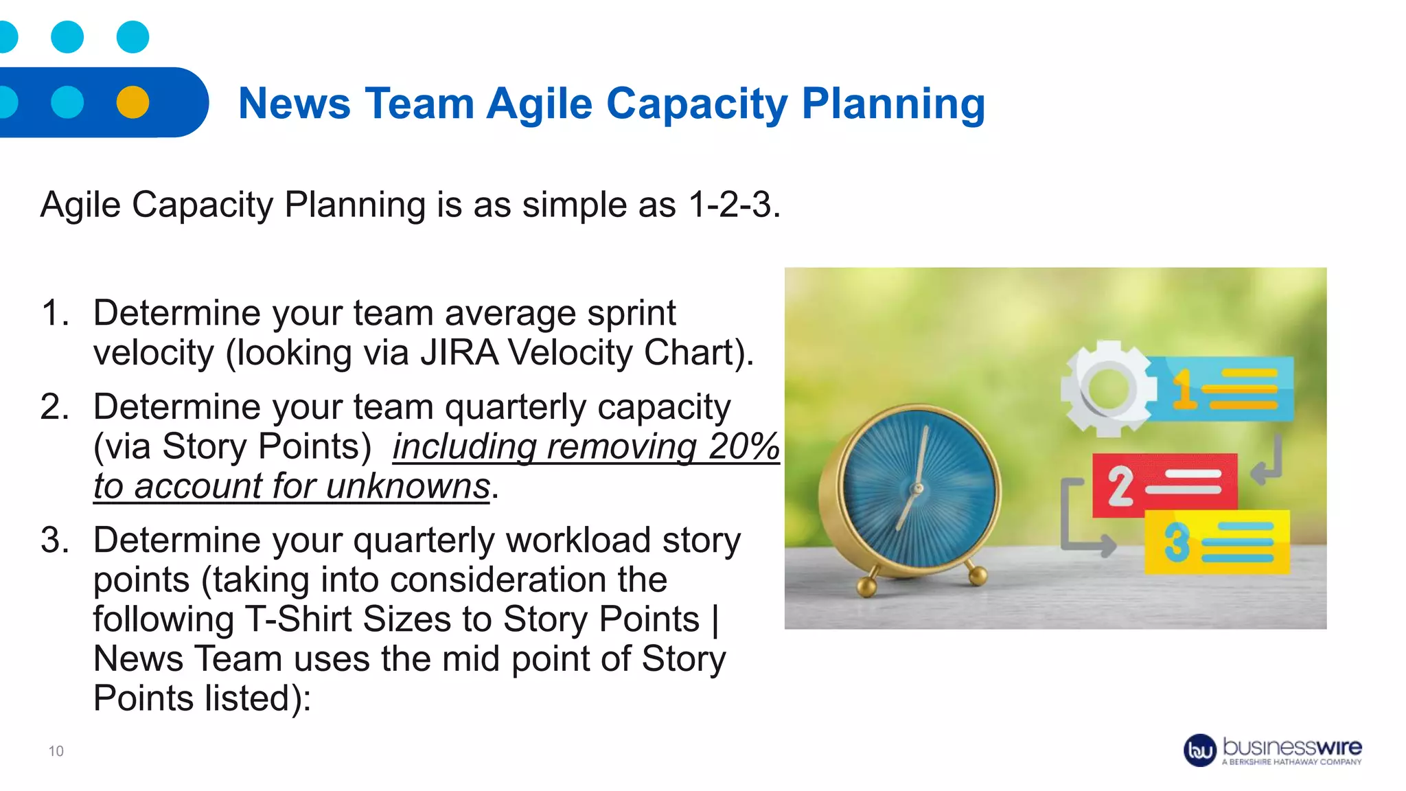 Walkthrough - Capacity Planning for PI Planning (1).pptx | Business | Business and Finance