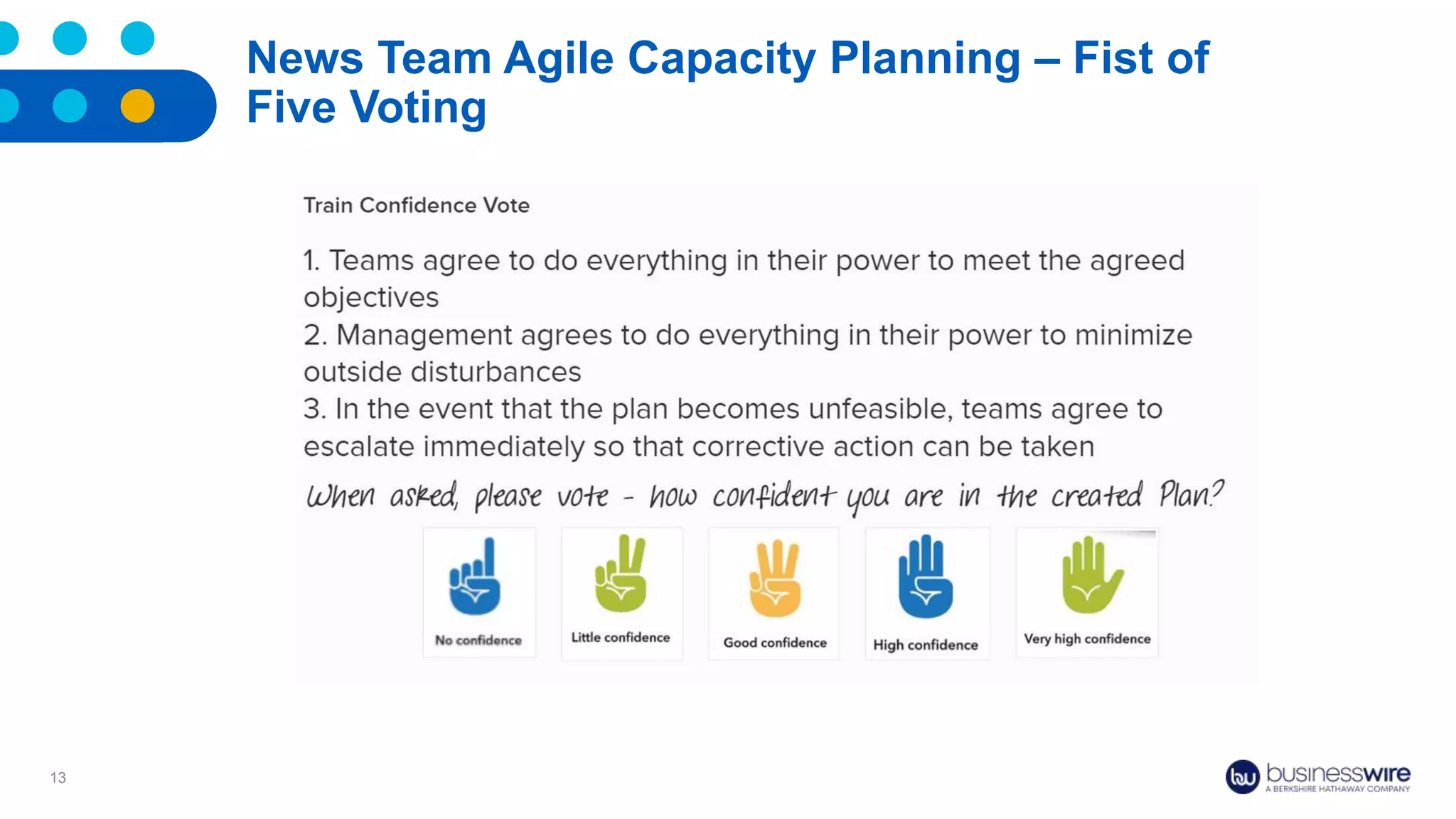 Walkthrough - Capacity Planning for PI Planning (1).pptx