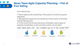 Walkthrough - Capacity Planning for PI Planning (1).pptx