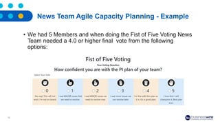 Walkthrough - Capacity Planning for PI Planning (1).pptx