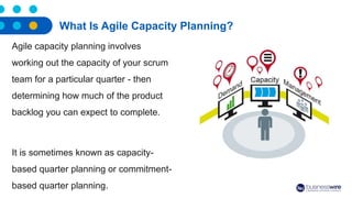 Walkthrough - Capacity Planning for PI Planning (1).pptx