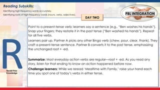 Walkthrough of the ARAL-Reading Plus Teacher_s Guide (TG) and Learning ...