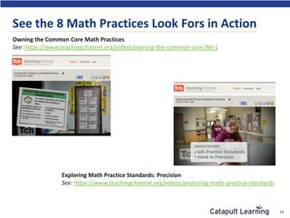 Effective Walkthroughs in Math and ELA Classrooms | PDF