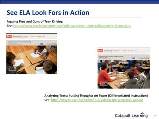 Effective Walkthroughs in Math and ELA Classrooms | PDF