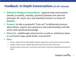 Effective Walkthroughs in Math and ELA Classrooms | PDF