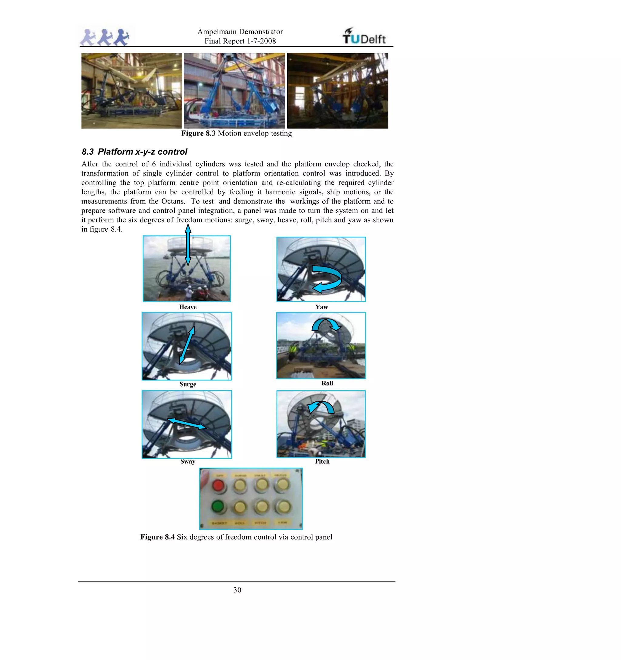 Walk to work offshore | PPTX