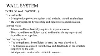 wall systems in Architectural design.pptx