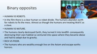 Wall E Earth Destroyed
