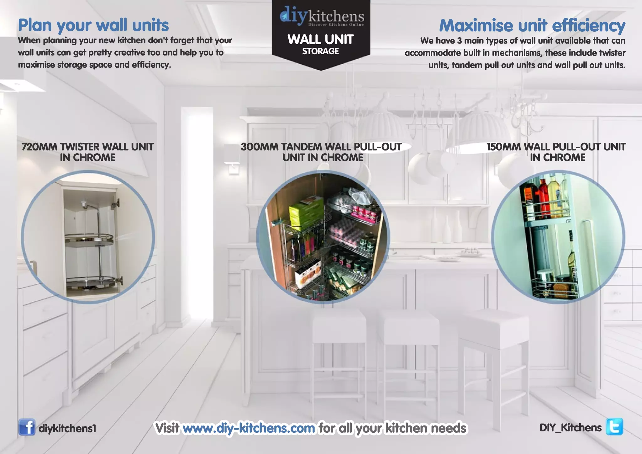 Wall unit storage | PPT