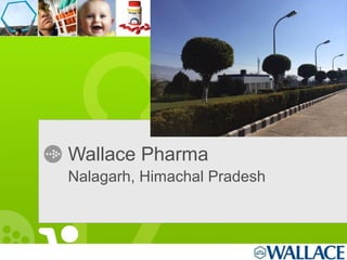 Wallace corp 230214 | PPT