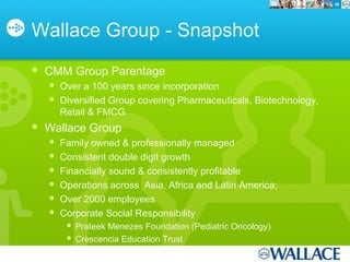 Wallace corp 230214 | PPT