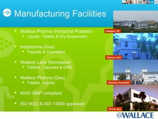Wallace corp 230214 | PPT