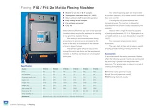 Wallace instrumentsWallace instruments Wallace instruments | PPT