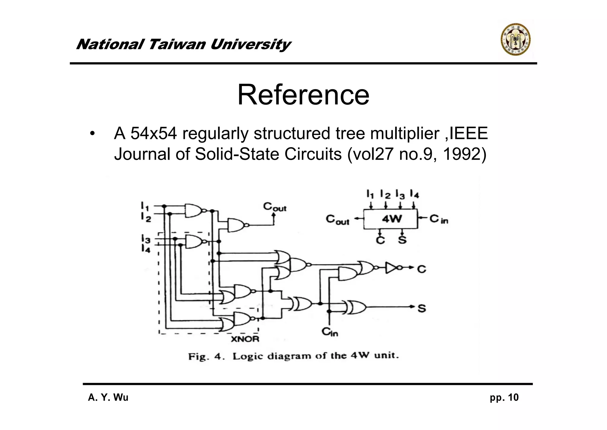 Wallace tree multiplier | PDF