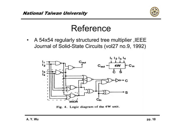 Wallace tree multiplier | PDF