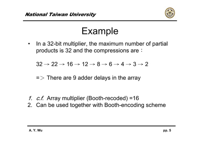 Wallace tree multiplier | PDF