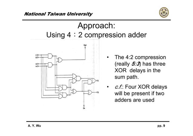 Wallace Tree Multiplier Pdf 8109