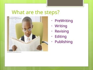 how to write- writing process lesson .ppt