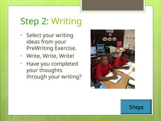 how to write- writing process lesson .ppt