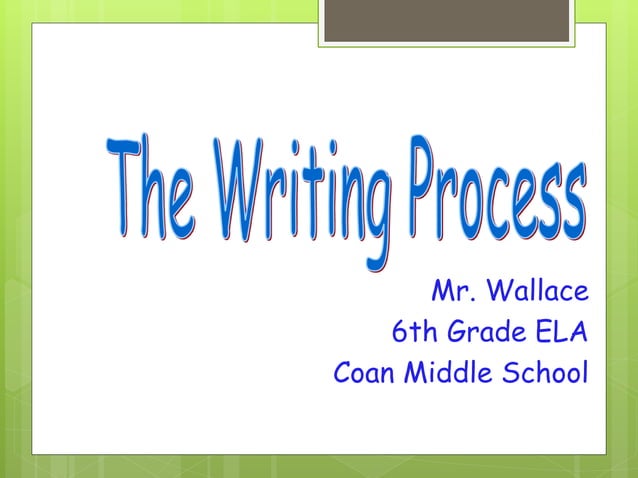 Discovering your writing process/selfhelp.ppt