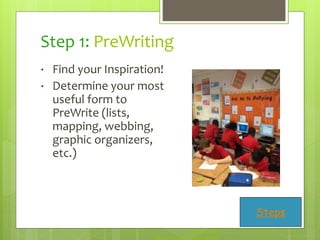 Discovering your writing process/selfhelp.ppt